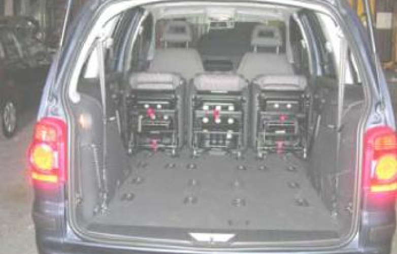 Volkswagen Sharan TDI SE 1.9 5dr MPV | RiDC